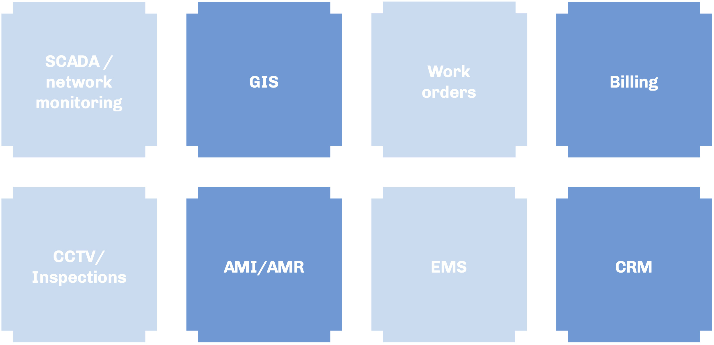 We make it our business to deal with your data so that you can ...